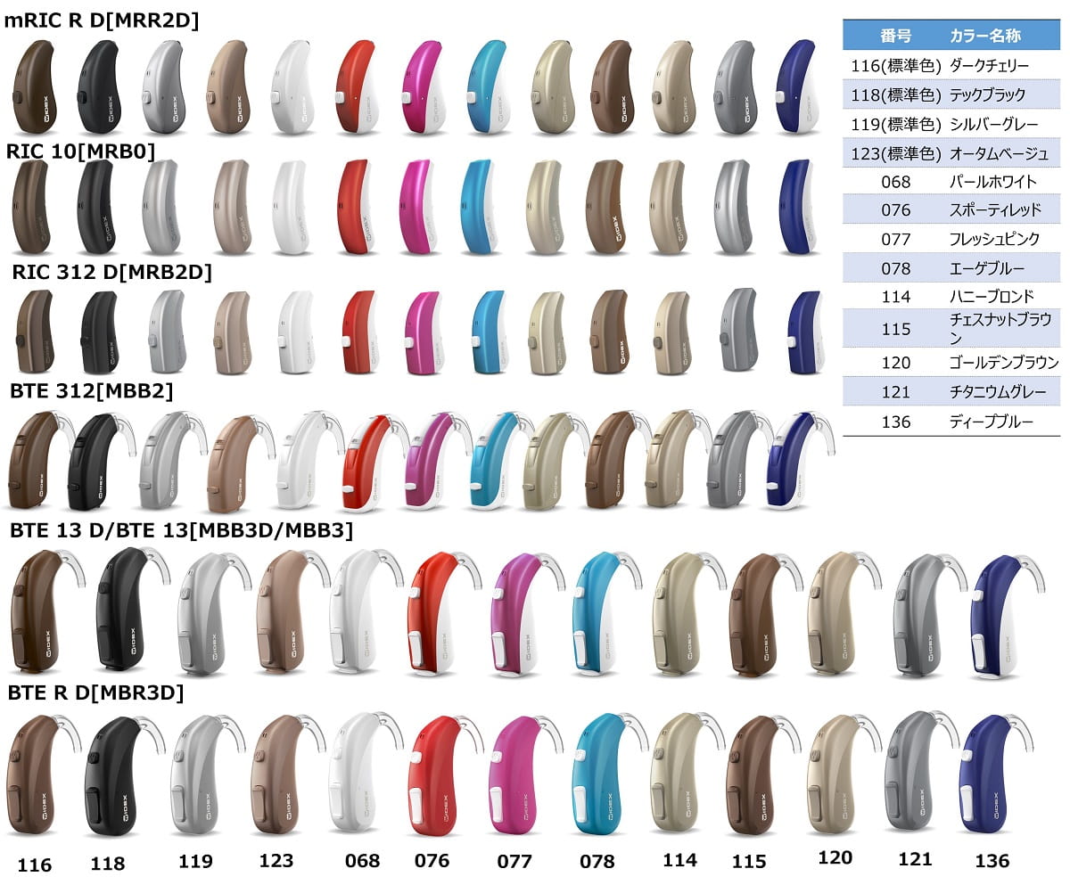 magnify-product-lineup | Widex